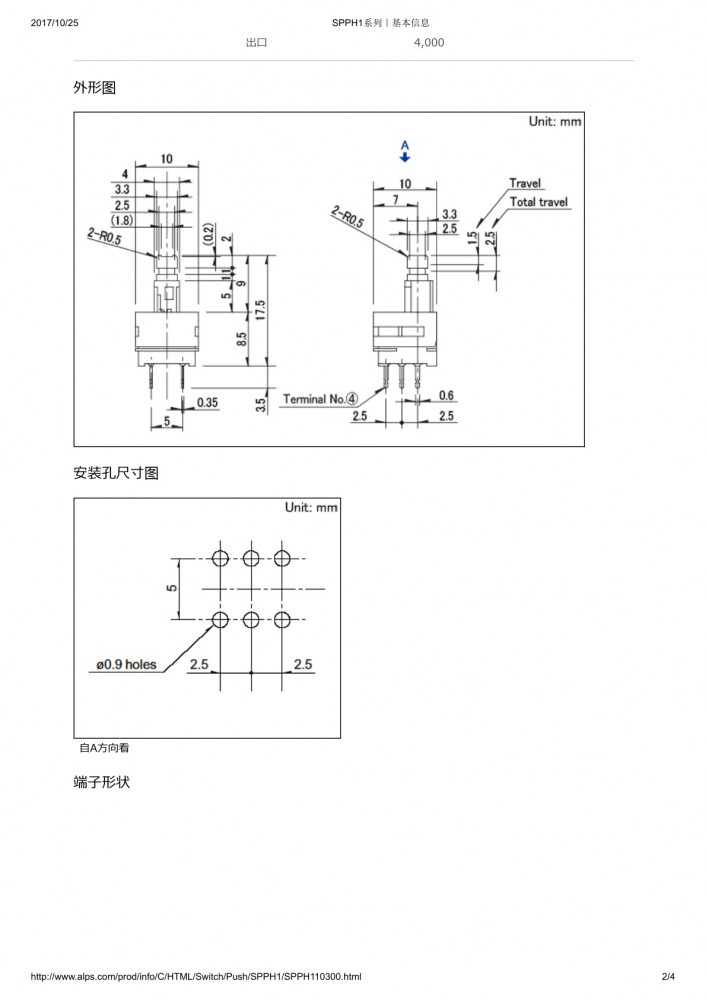 SPPH110300 mounting hole dimensions