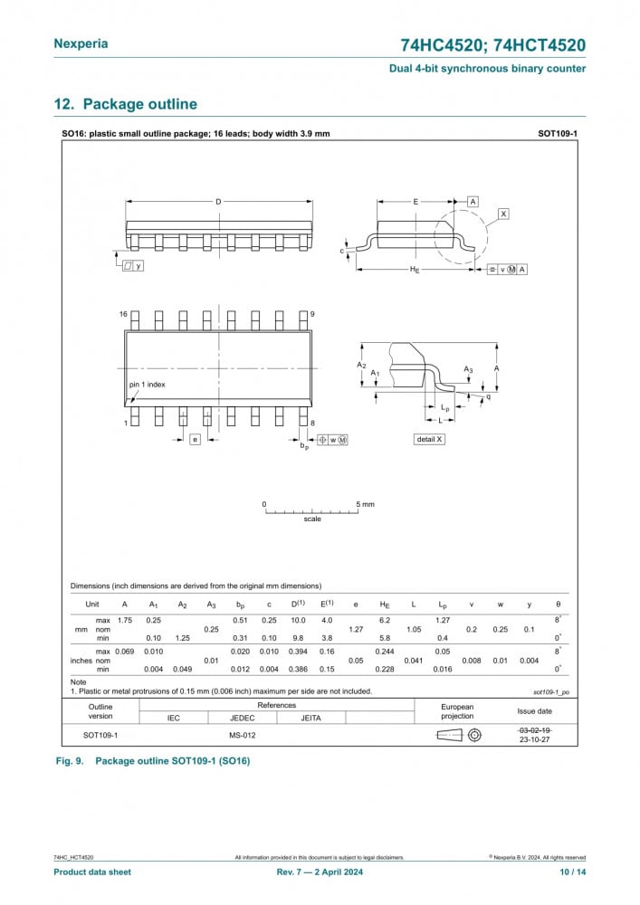 74HC4520 datasheet page 10