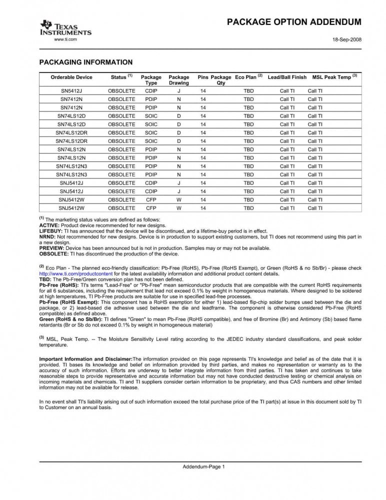 7412N datasheet page 6