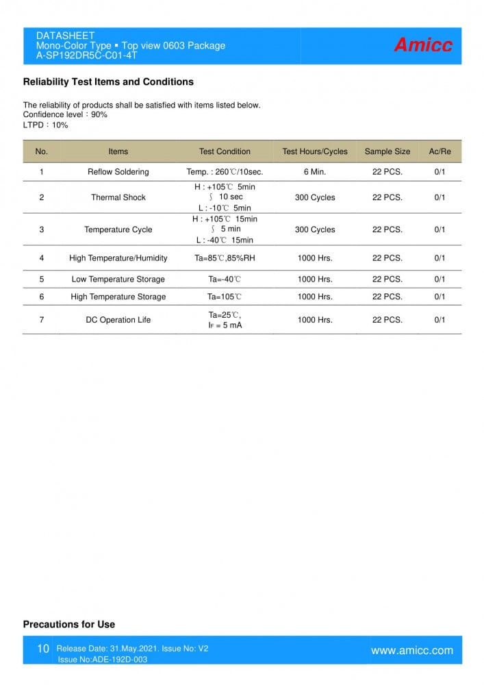A-SP192DR5C-C01-4T datasheet page 10