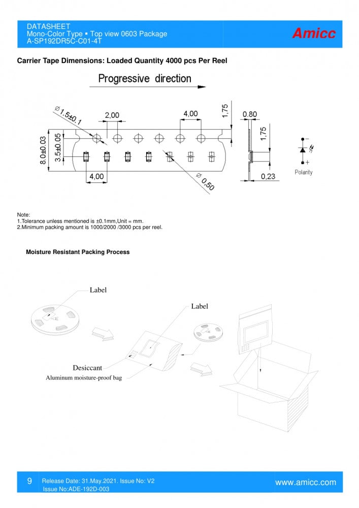 A-SP192DR5C-C01-4T datasheet page 9
