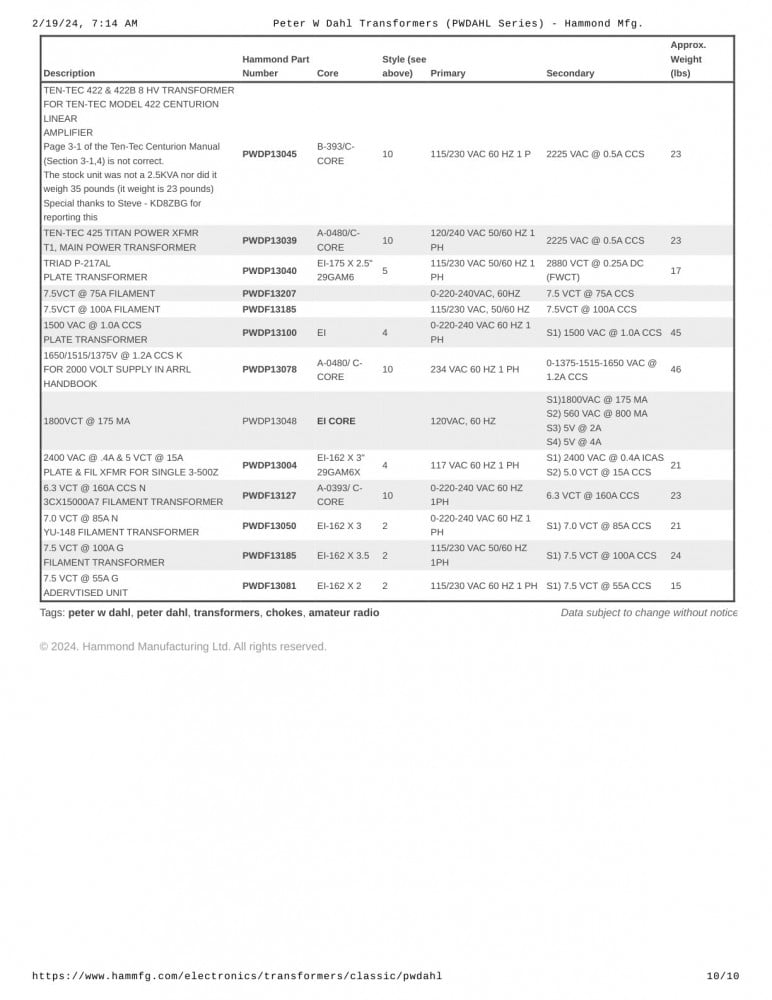 PWDI13231 document page 10