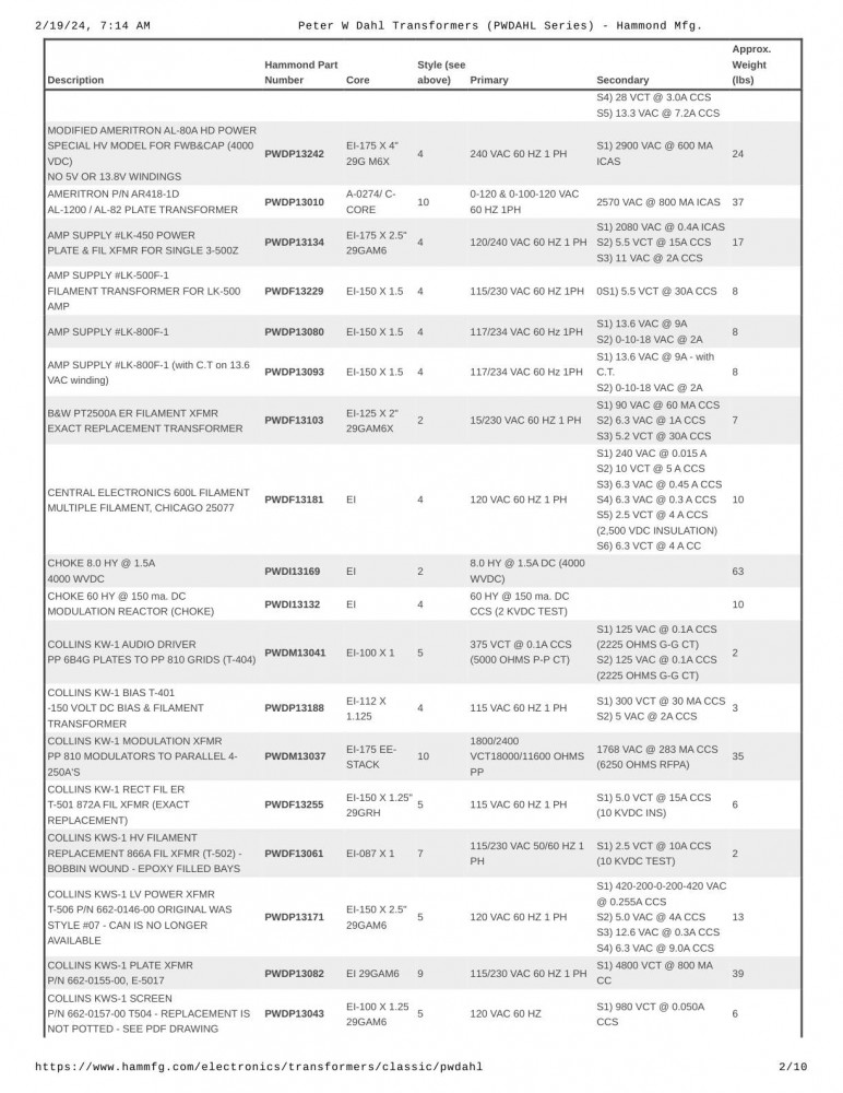PWDI13231 document page 2