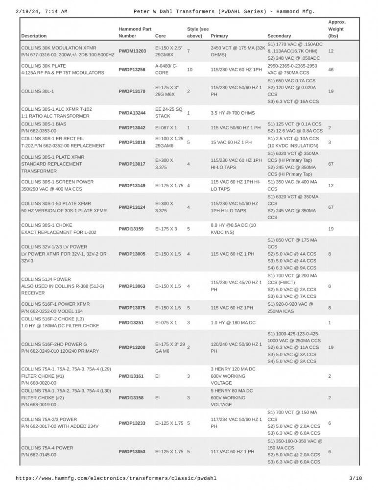 PWDI13231 document page 3