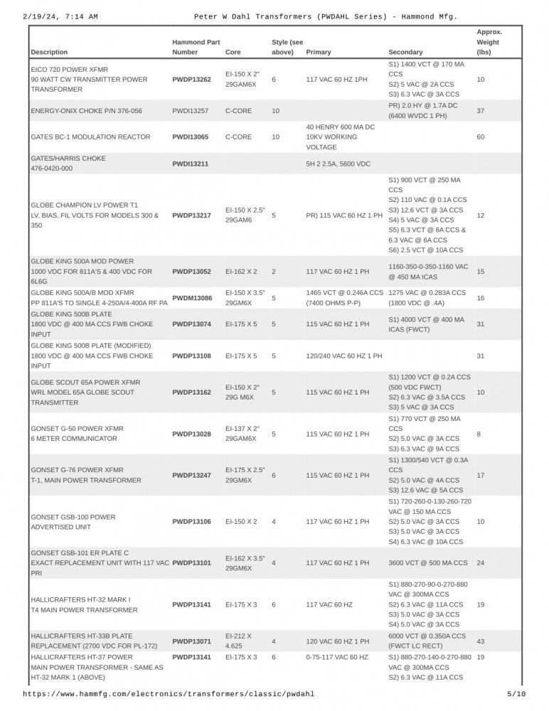 PWDI13231 document page 5