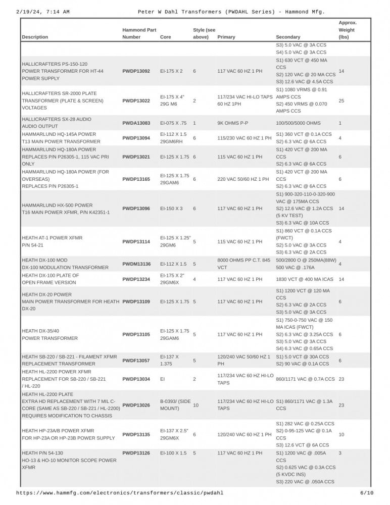 PWDI13231 document page 6