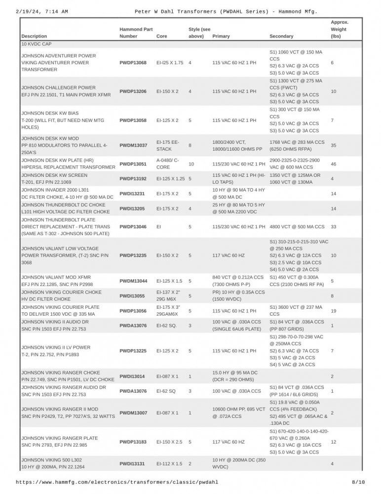 PWDI13231 document page 8