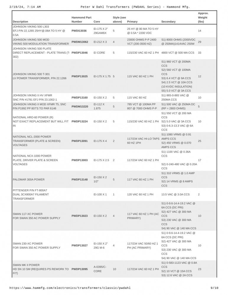 PWDI13231 document page 9