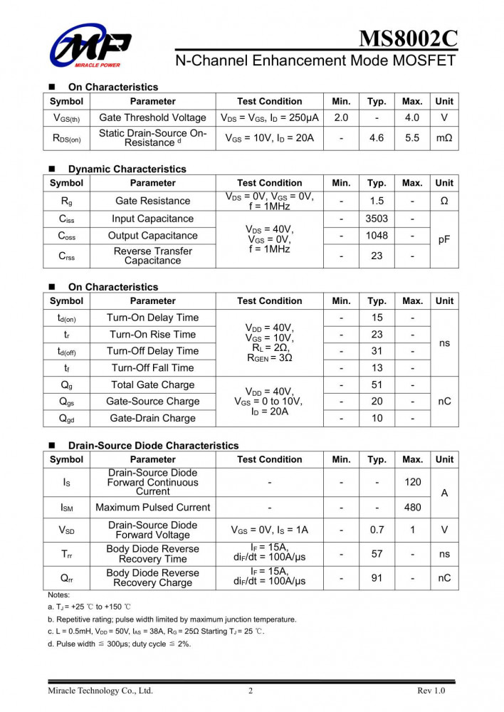 MS8002C datasheet page 2