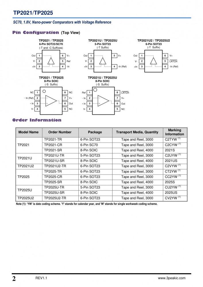 TP2021-TR datasheet page 2