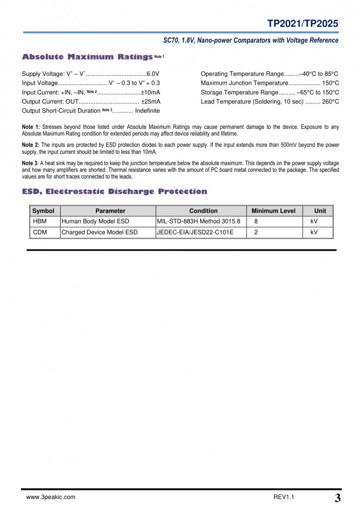 TP2021-TR datasheet page 3