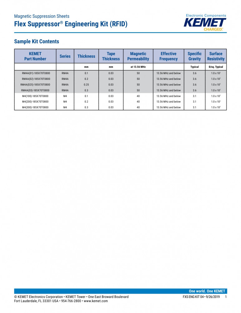 FXS ENG KIT 04 technical document preview