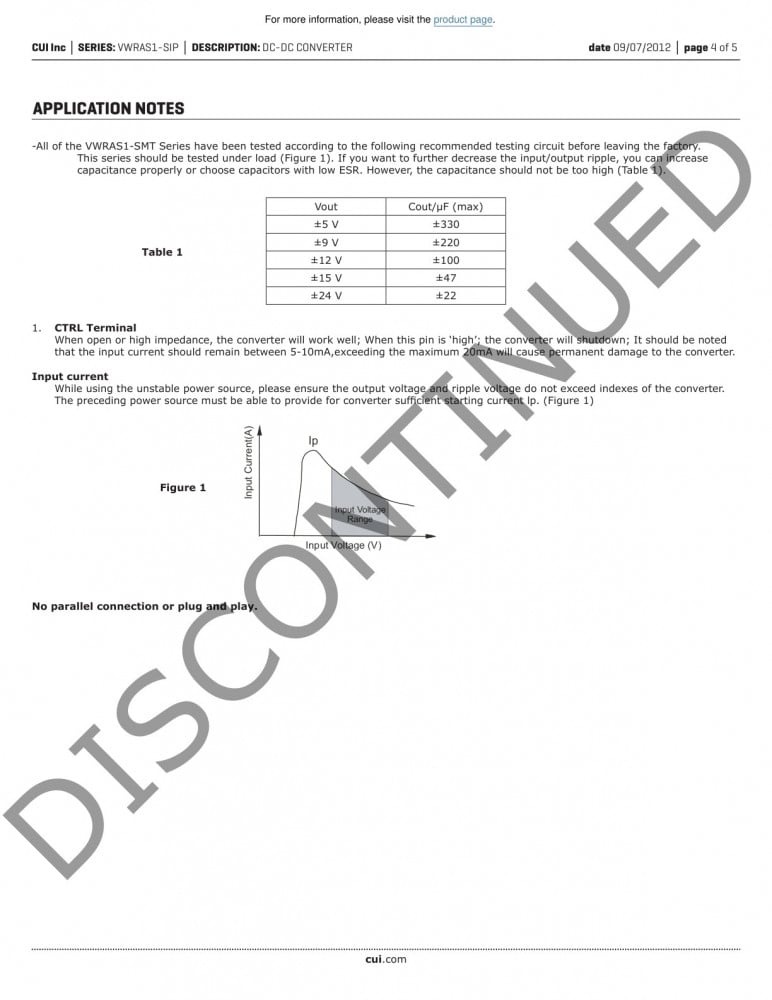 CUI VWRAS1-SIP datasheet page 4