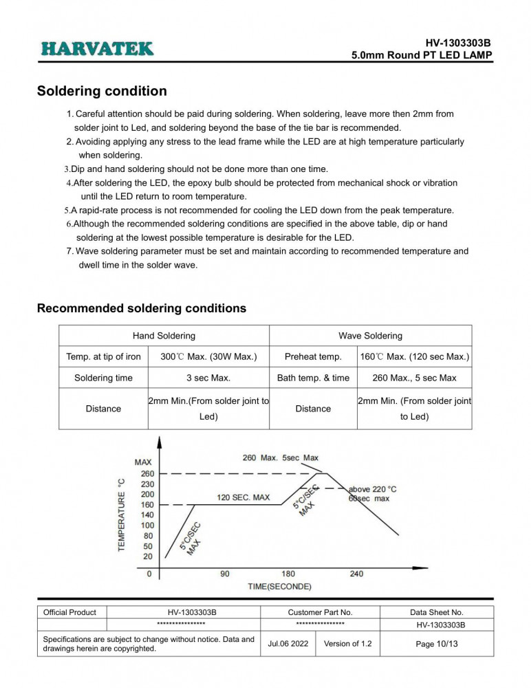 HV-1303303B datasheet page 10