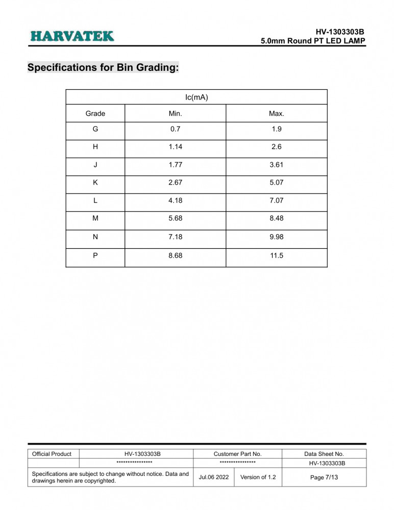 HV-1303303B datasheet page 7