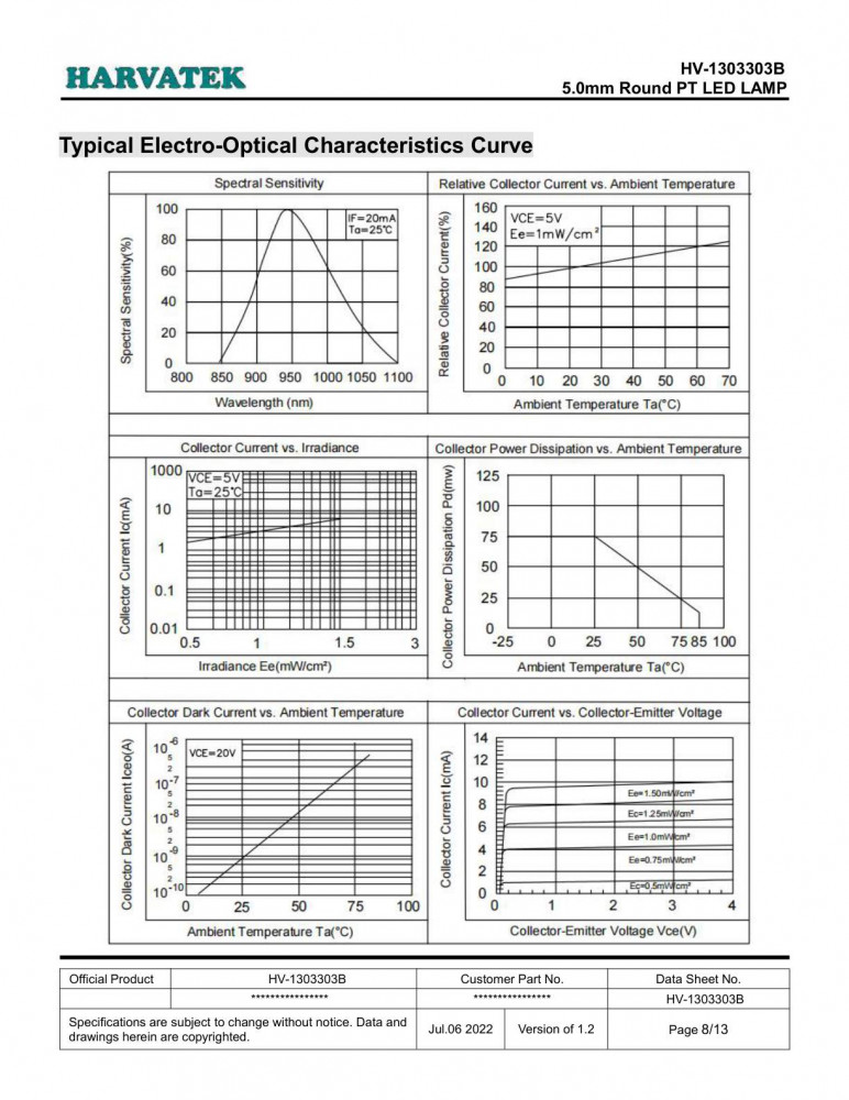 HV-1303303B datasheet page 8