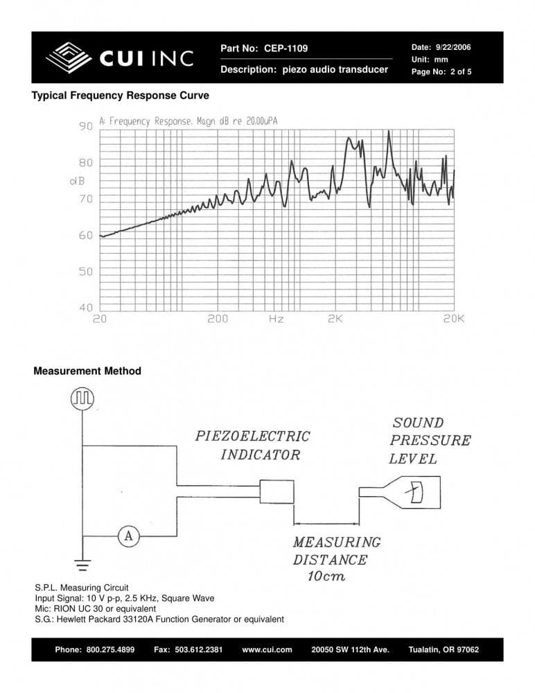 CEP-1109 datasheet page 2