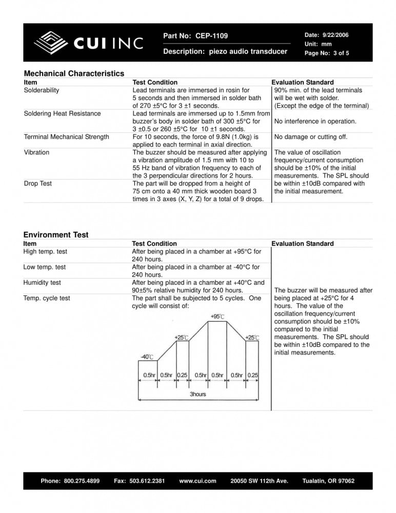 CEP-1109 datasheet page 3
