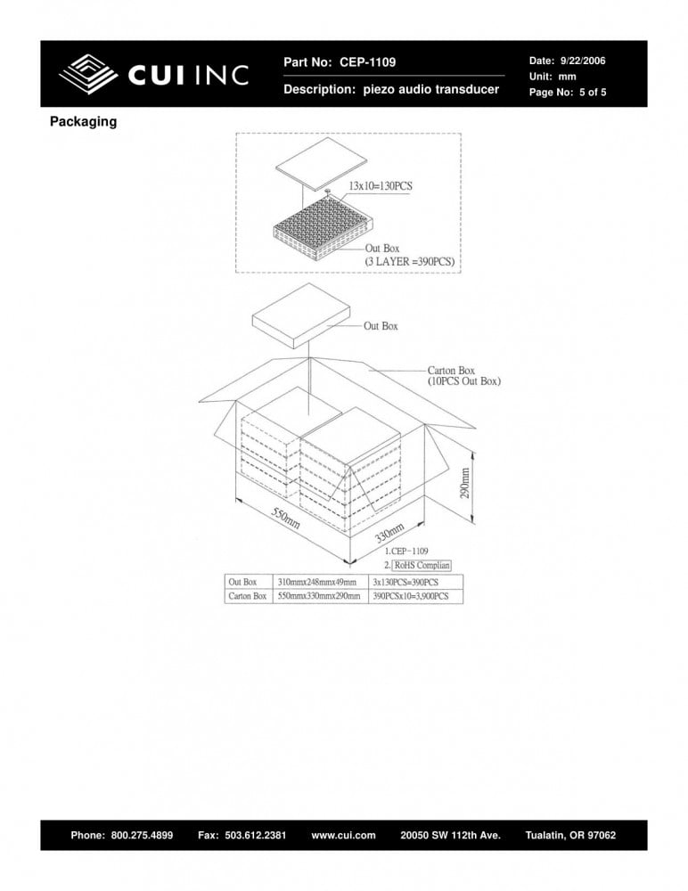 CEP-1109 datasheet page 5