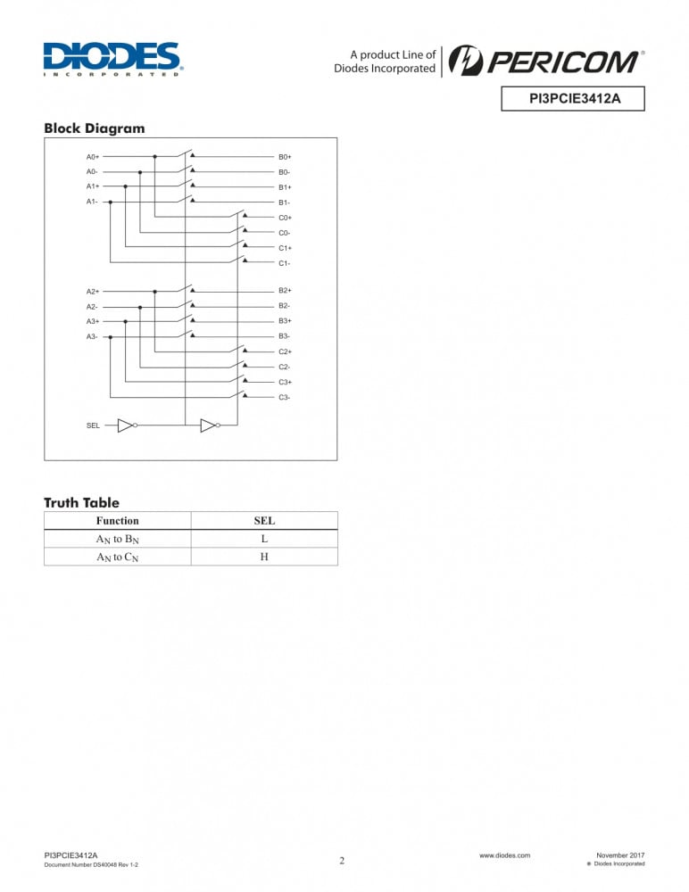 PI3PCIE3412A datasheet page 2