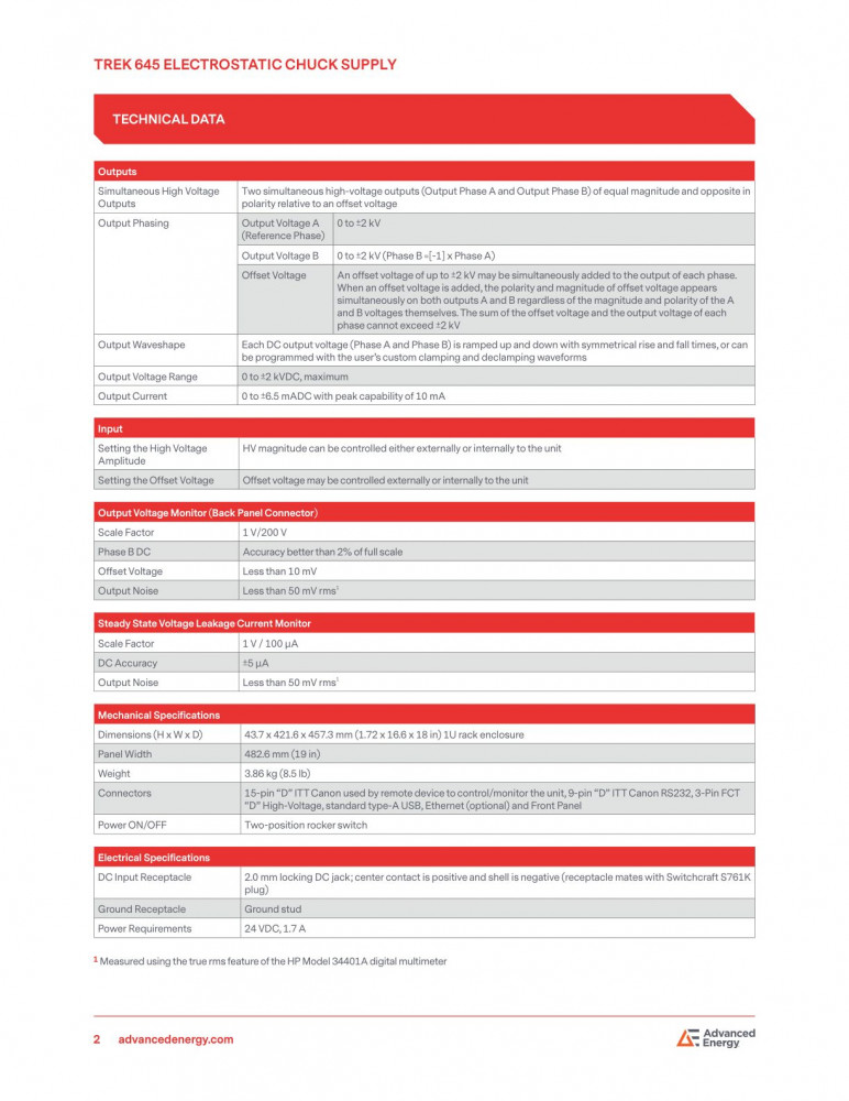 Trek 645 document page 2