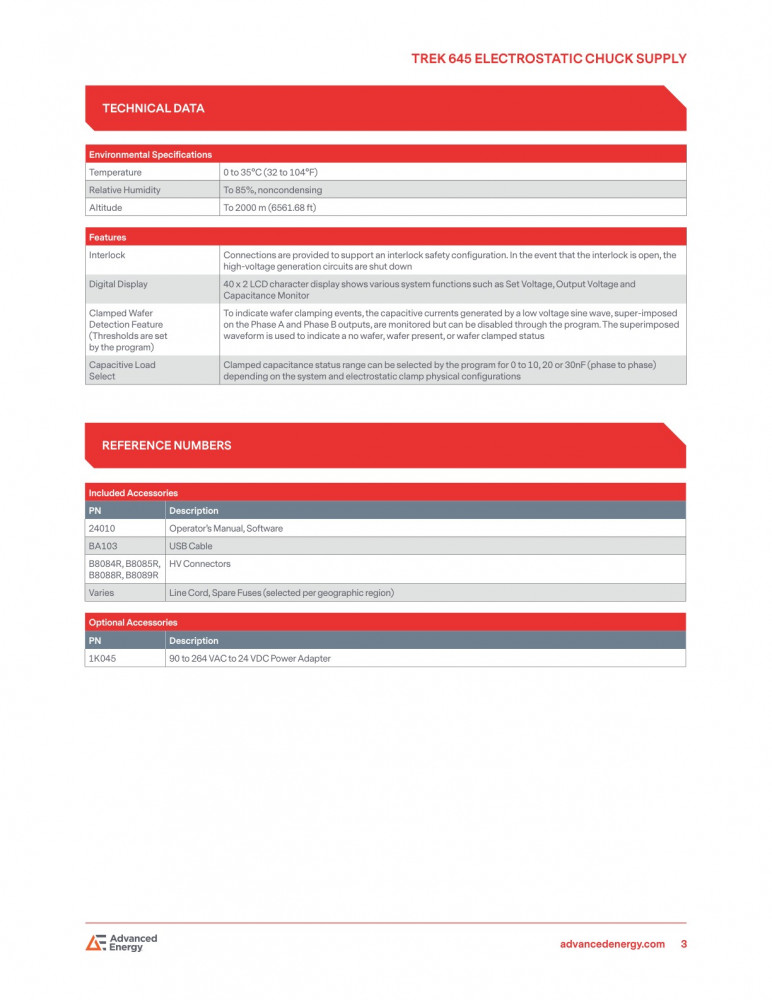 Trek 645 document page 3