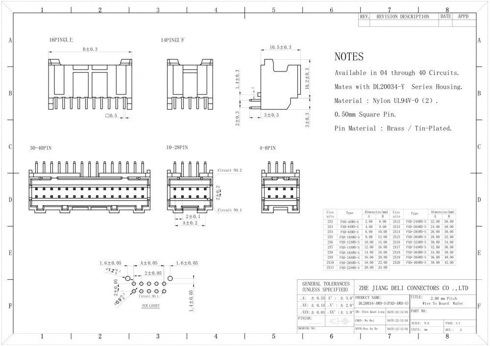 DLL PAD series technical document page 4