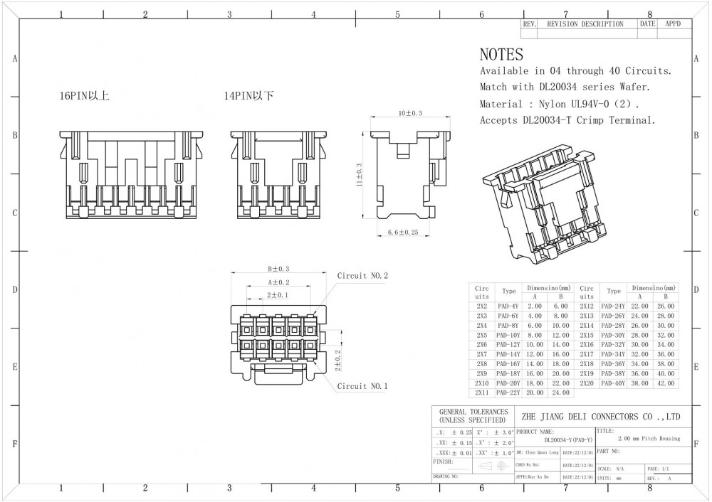 DLL PAD series technical document page 5
