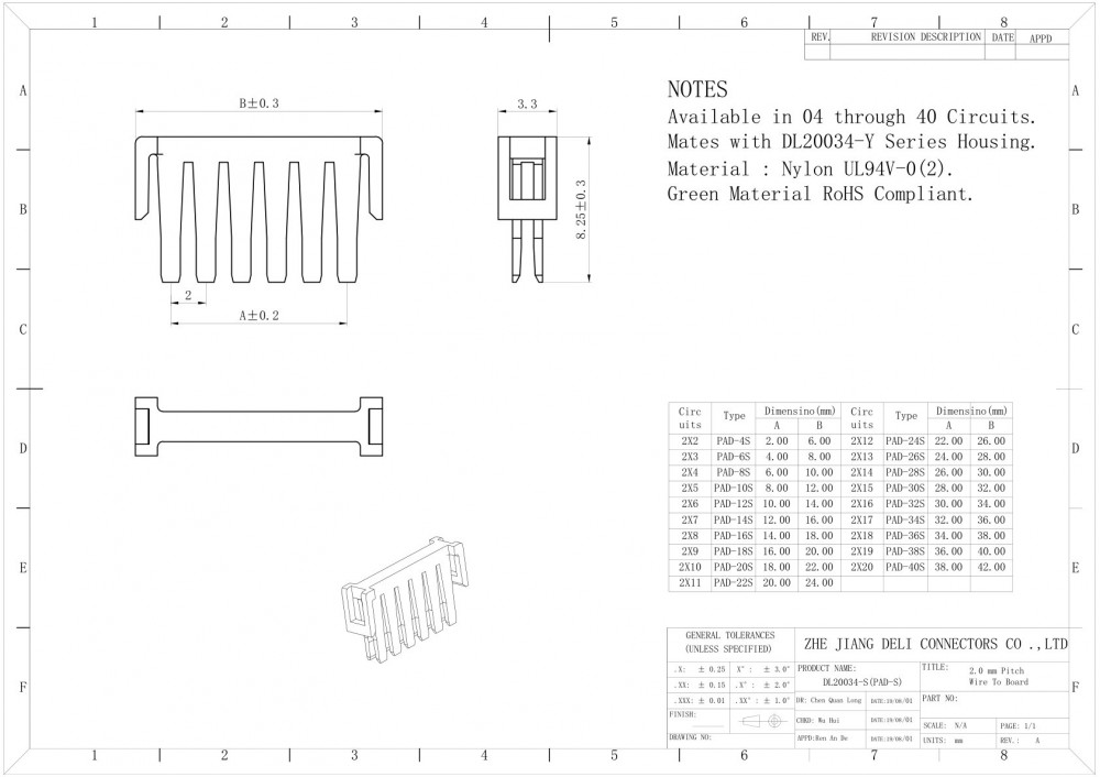 DLL PAD series technical document page 6