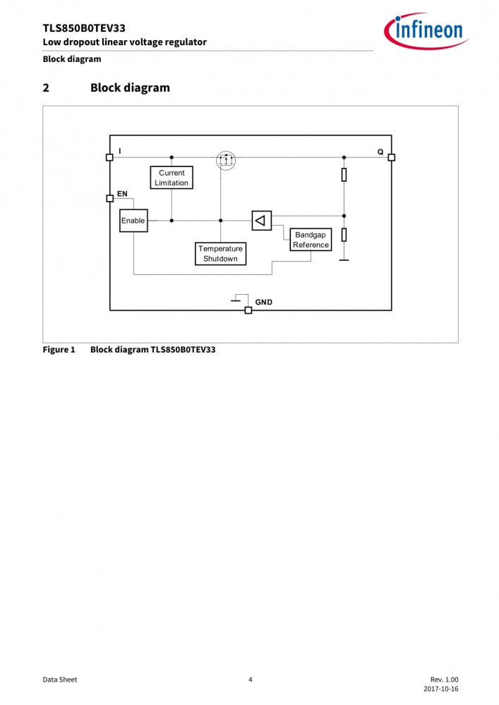 TLS850B0TEV33 datasheet page 4