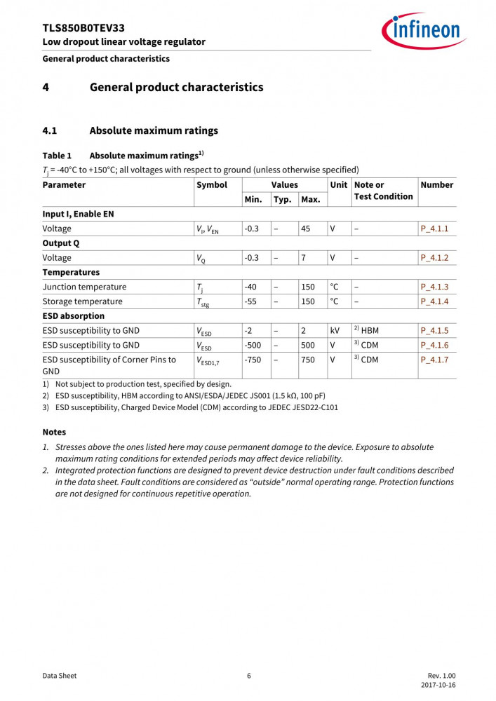 TLS850B0TEV33 datasheet page 6