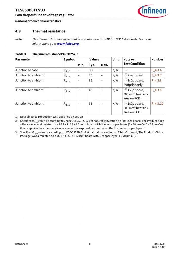 TLS850B0TEV33 datasheet page 8