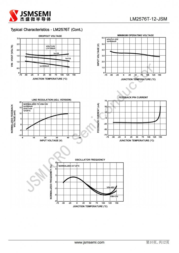 LM2576T-12-JSM datasheet page 10