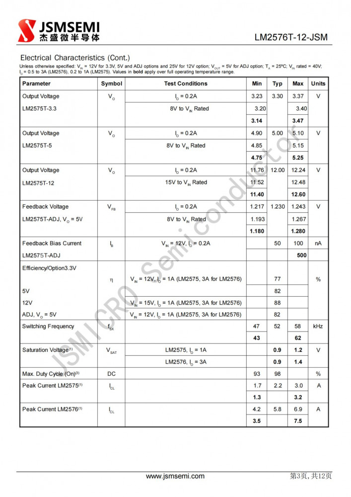 LM2576T-12-JSM datasheet page 3