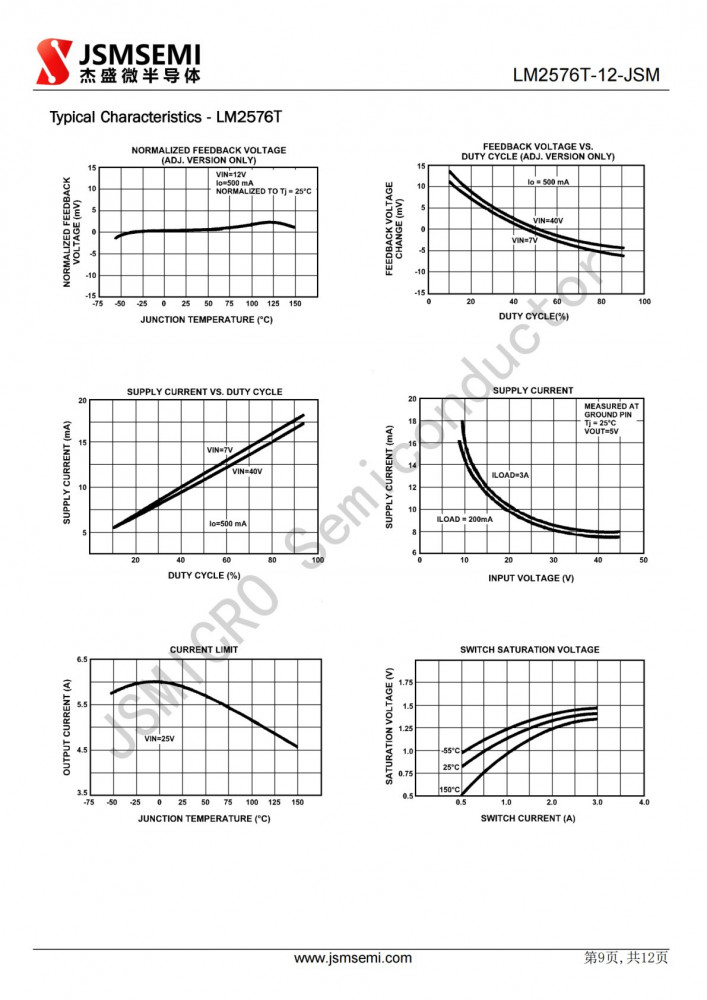 LM2576T-12-JSM datasheet page 9