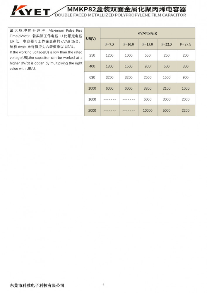 KYET MMKP82 approval document page 4