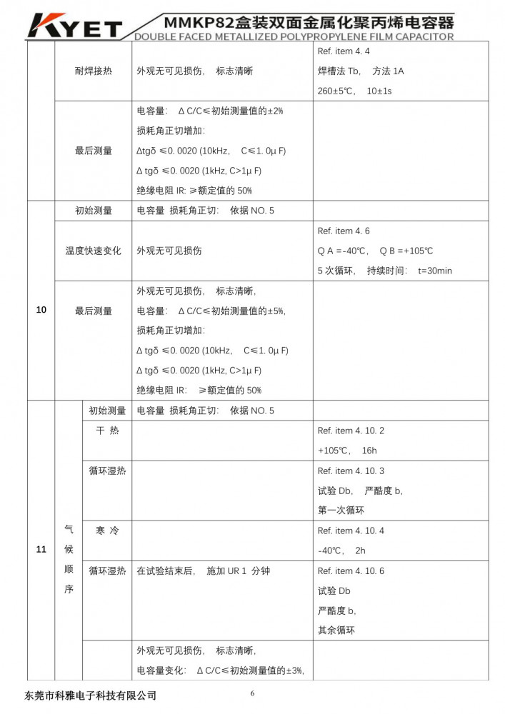 KYET MMKP82 approval document page 6