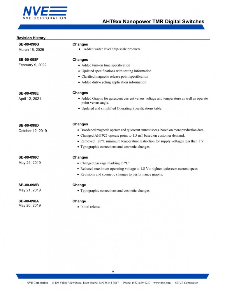 AHT9xx datasheet page 9