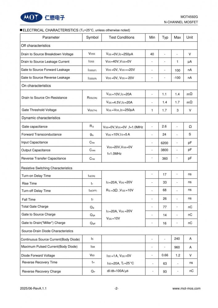 MOT4592G datasheet page 2