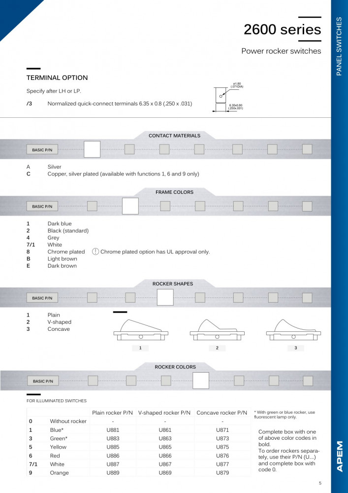 APEM 2600 series datasheet page 5