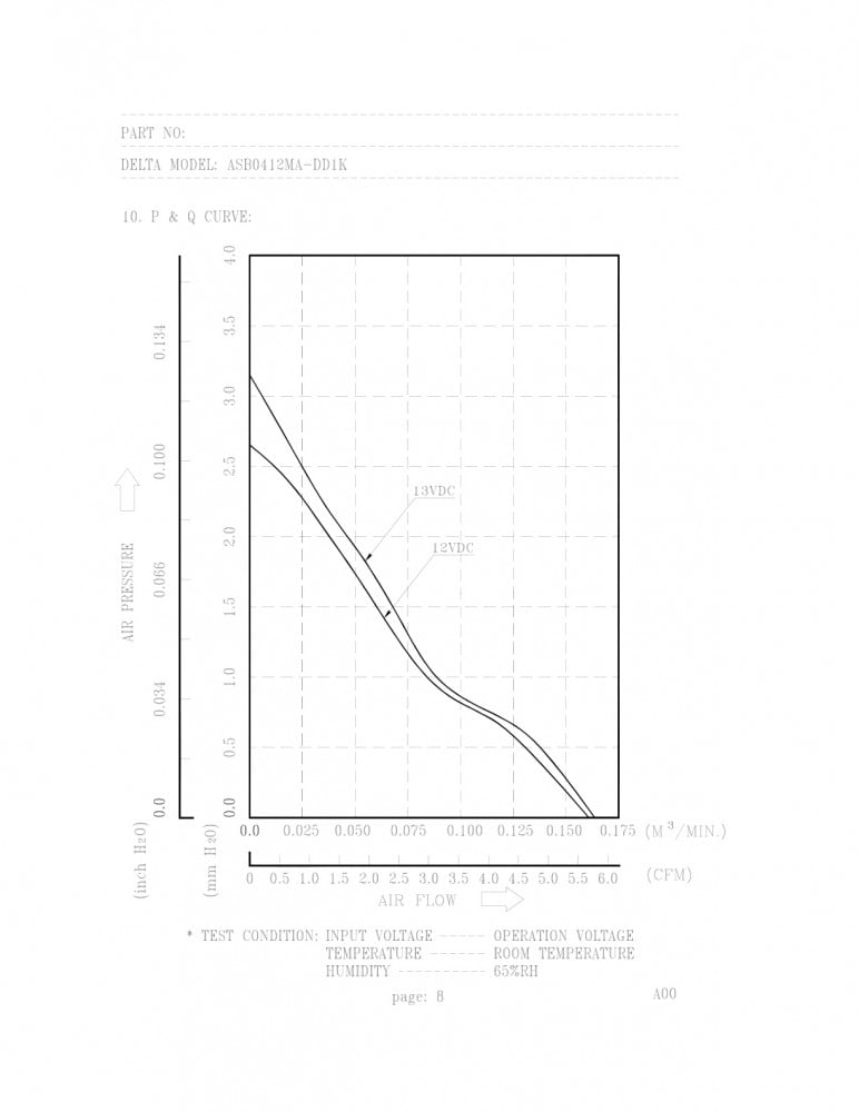 ASB0412MA-DD1K specification page 8
