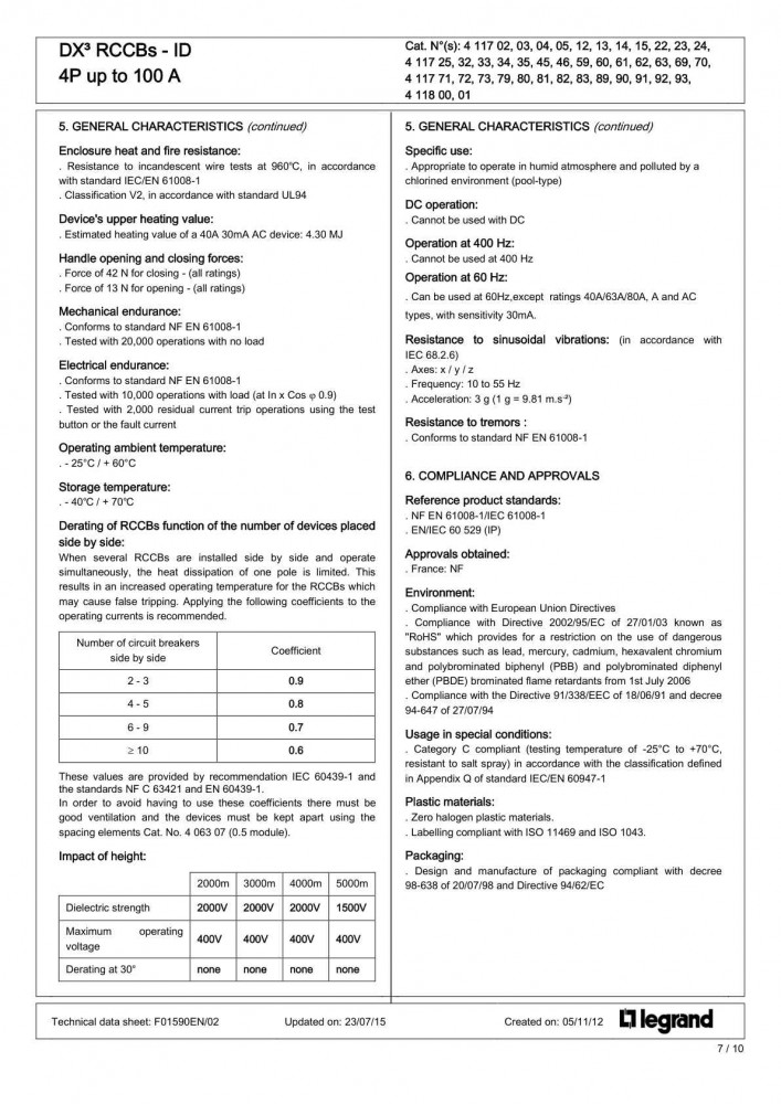 Legrand 411780 technical documentation page 7