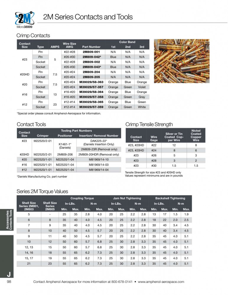 Amphenol M39029 contact technical document preview