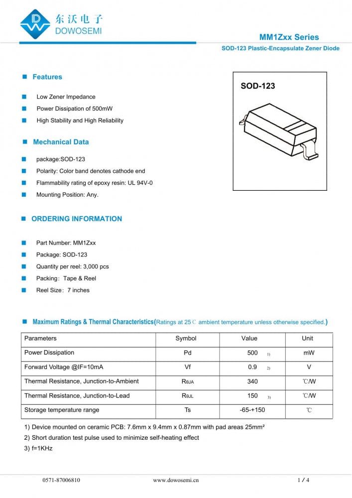 MM1Z15 datasheet page 1
