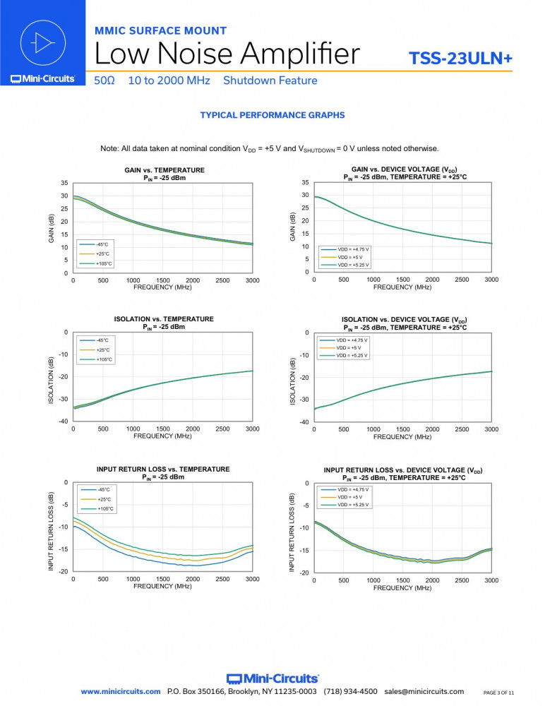 TSS-23ULN+ datasheet page 3