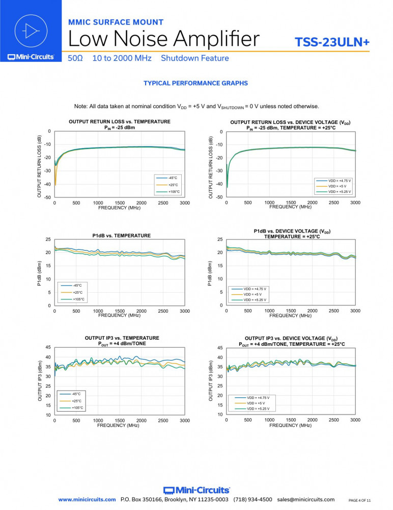 TSS-23ULN+ datasheet page 4