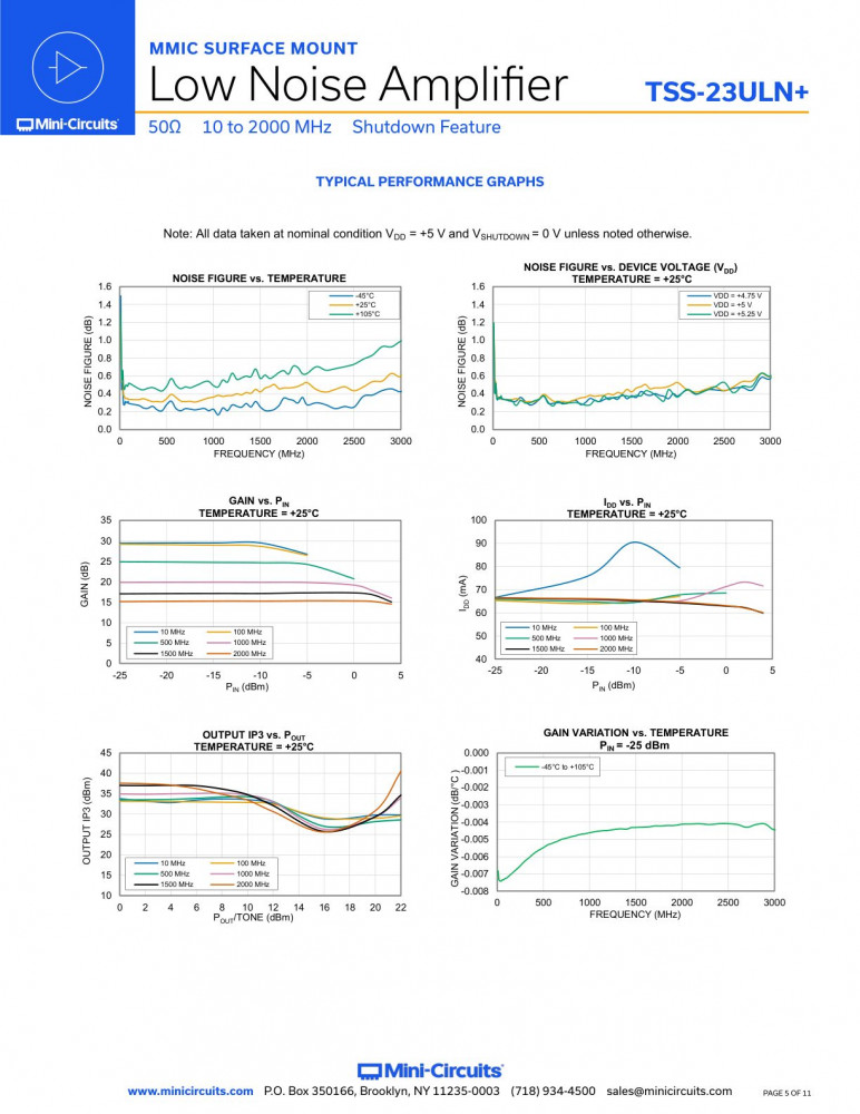 TSS-23ULN+ datasheet page 5