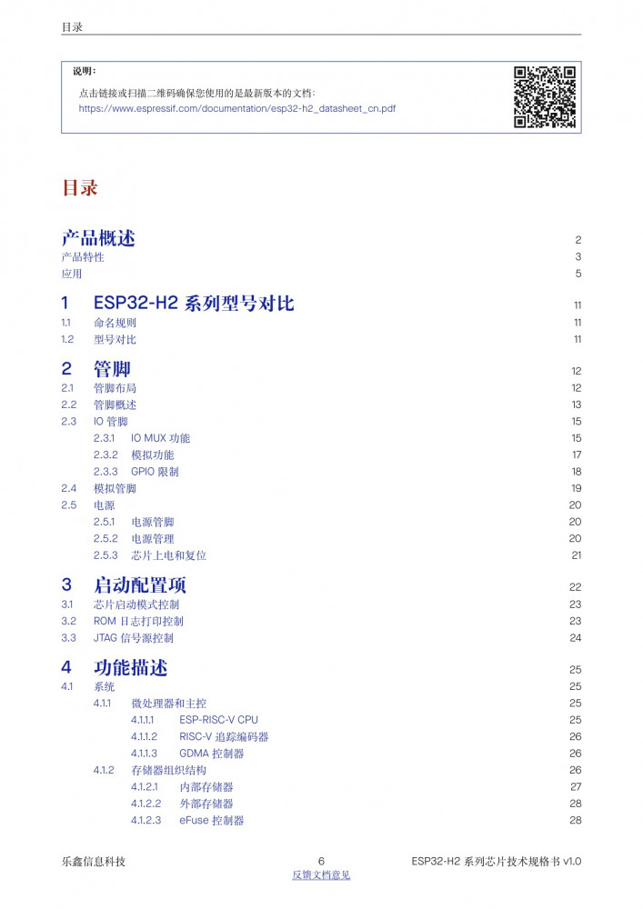 ESP32-H2 technical document page 6