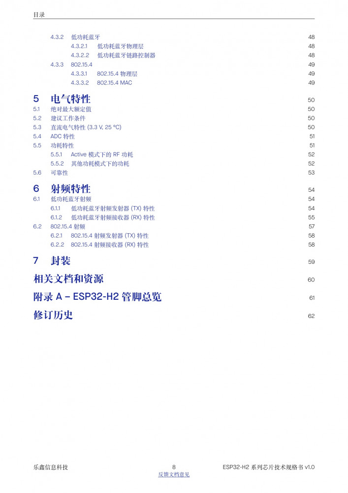 ESP32-H2 technical document page 8