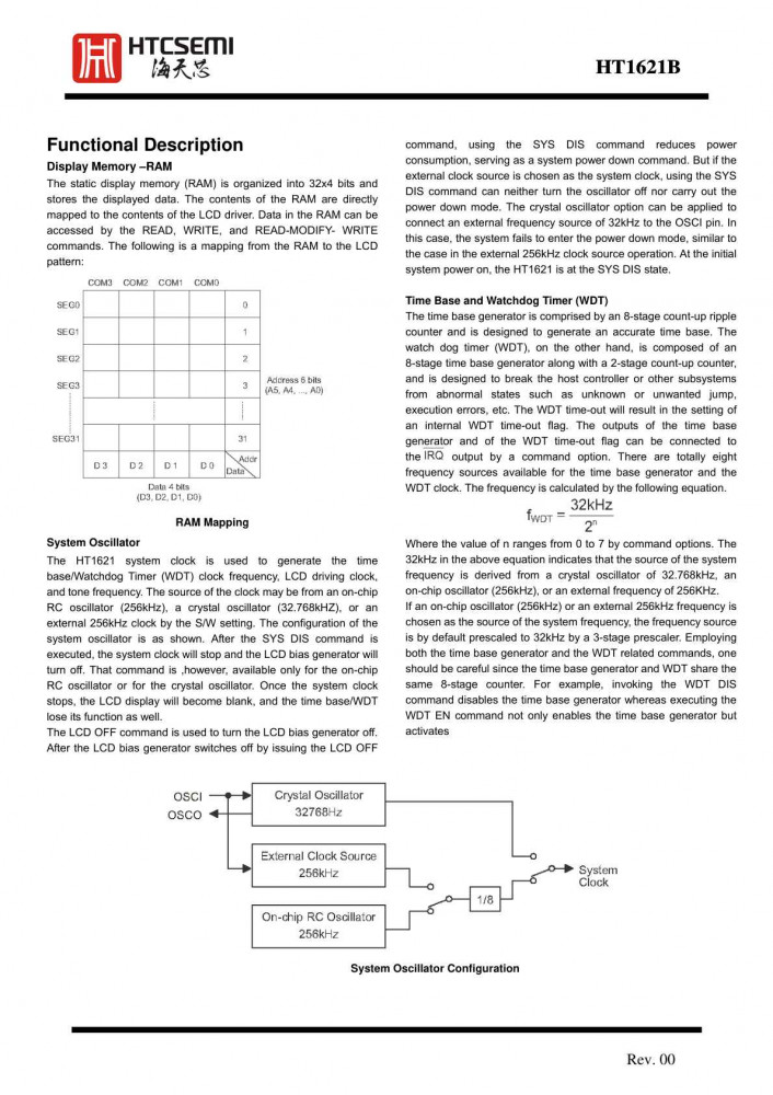 HT1621BRQZ44 datasheet page 5